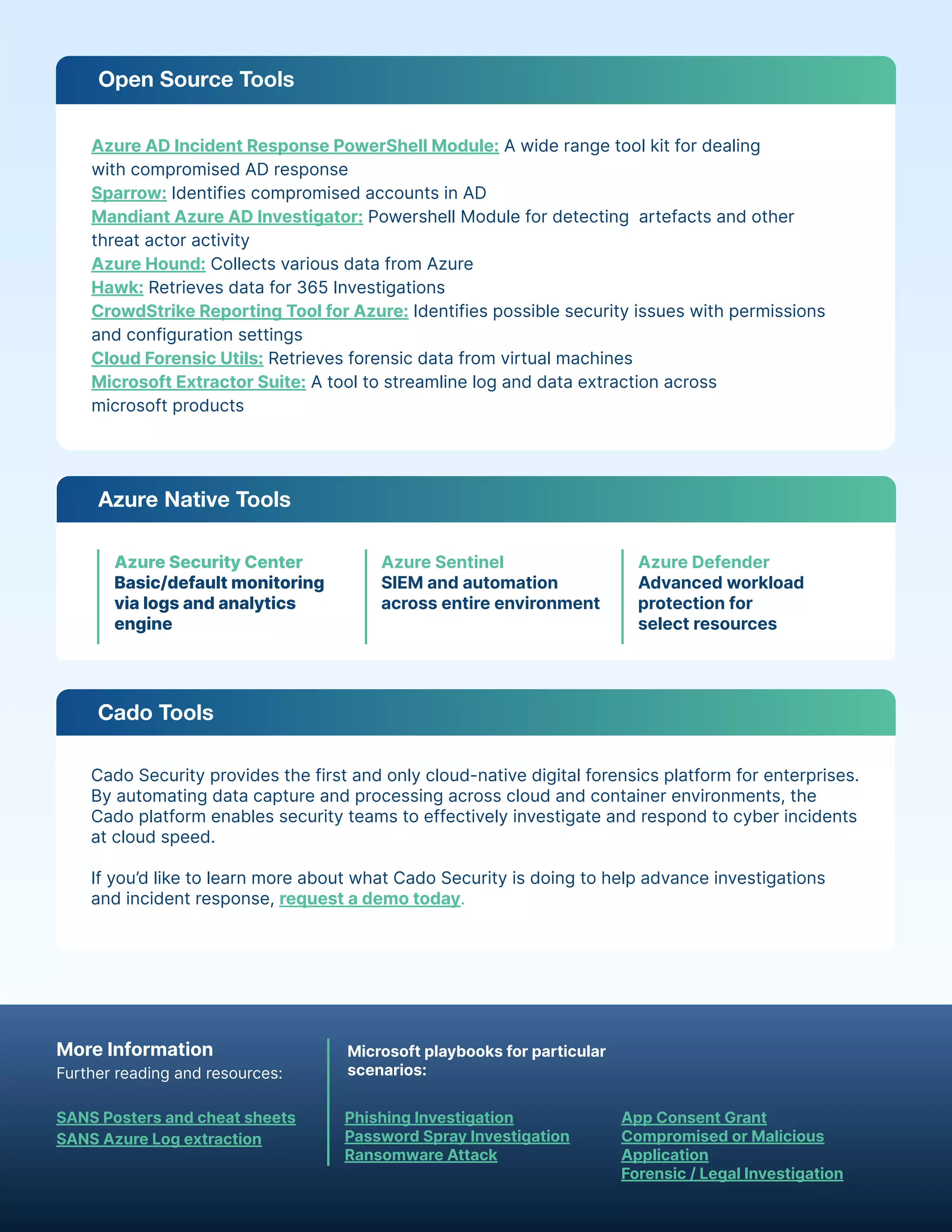 Azure Incident Response Cheat Sheet.pdf