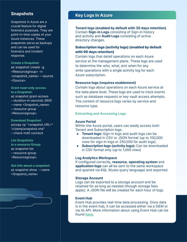 Azure Incident Response Cheat Sheet.pdf