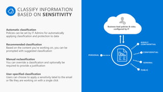 Microsoft Azure Information Protection | PPTX