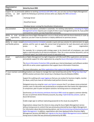 Azure Information Protection for Data Protection with Microsoft AIP ...