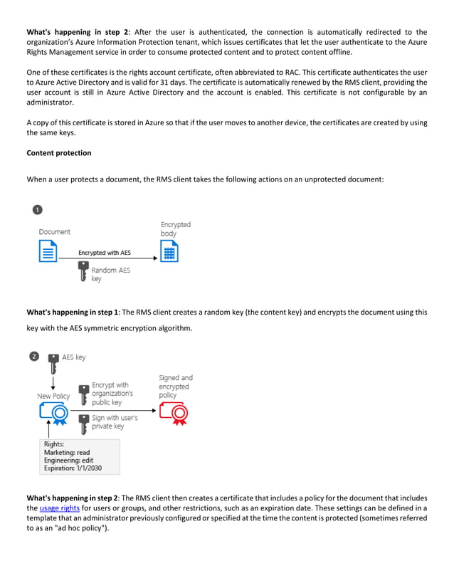 Azure Information Protection For Data Protection With Microsoft Aip