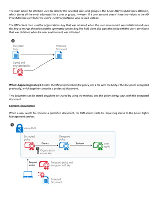 Azure Information Protection for Data Protection with Microsoft AIP ...