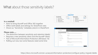 Azure information protection and SharePoint | PPTX | Operating Systems ...