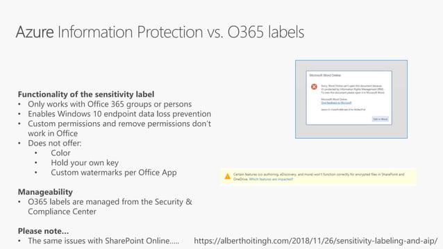 Azure information protection and SharePoint | PPT