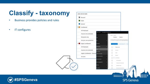 SPS Geneva - Azure information protection | PPT