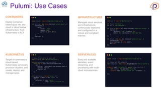 Azure infra automation using pulumi | PPT