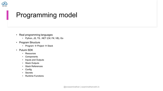 Azure infra automation using pulumi | PPT