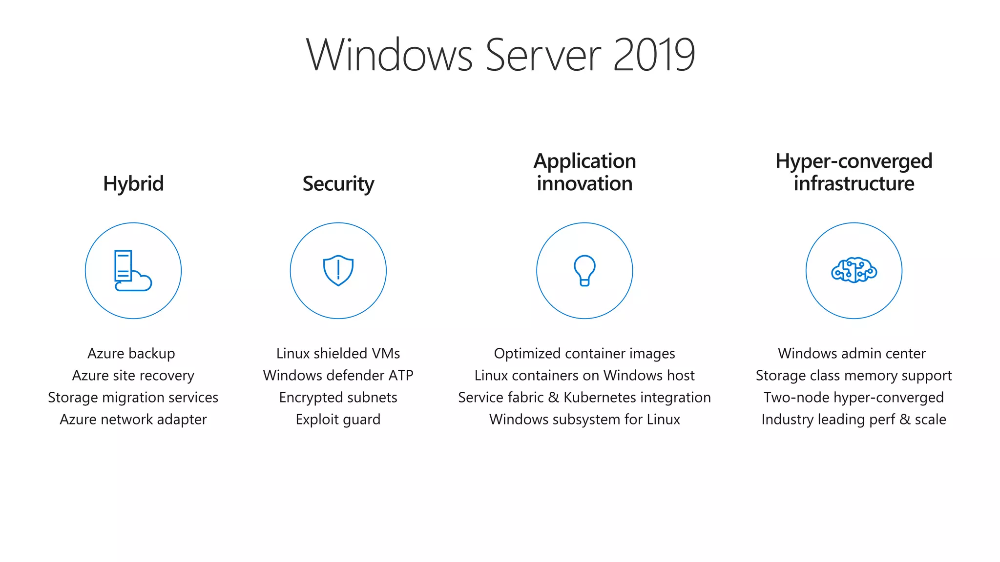 Azure Infrastructure Migration | Inovar Consulting | PPT