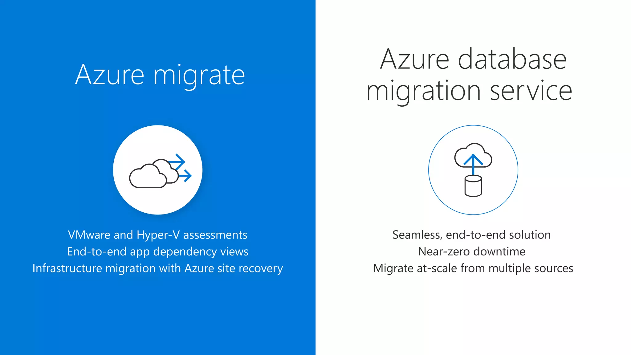 Azure Infrastructure Migration | Inovar Consulting | PPTX
