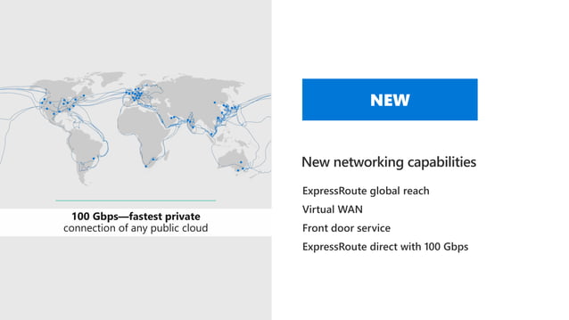 Azure Infrastructure Migration | Inovar Consulting | PPT