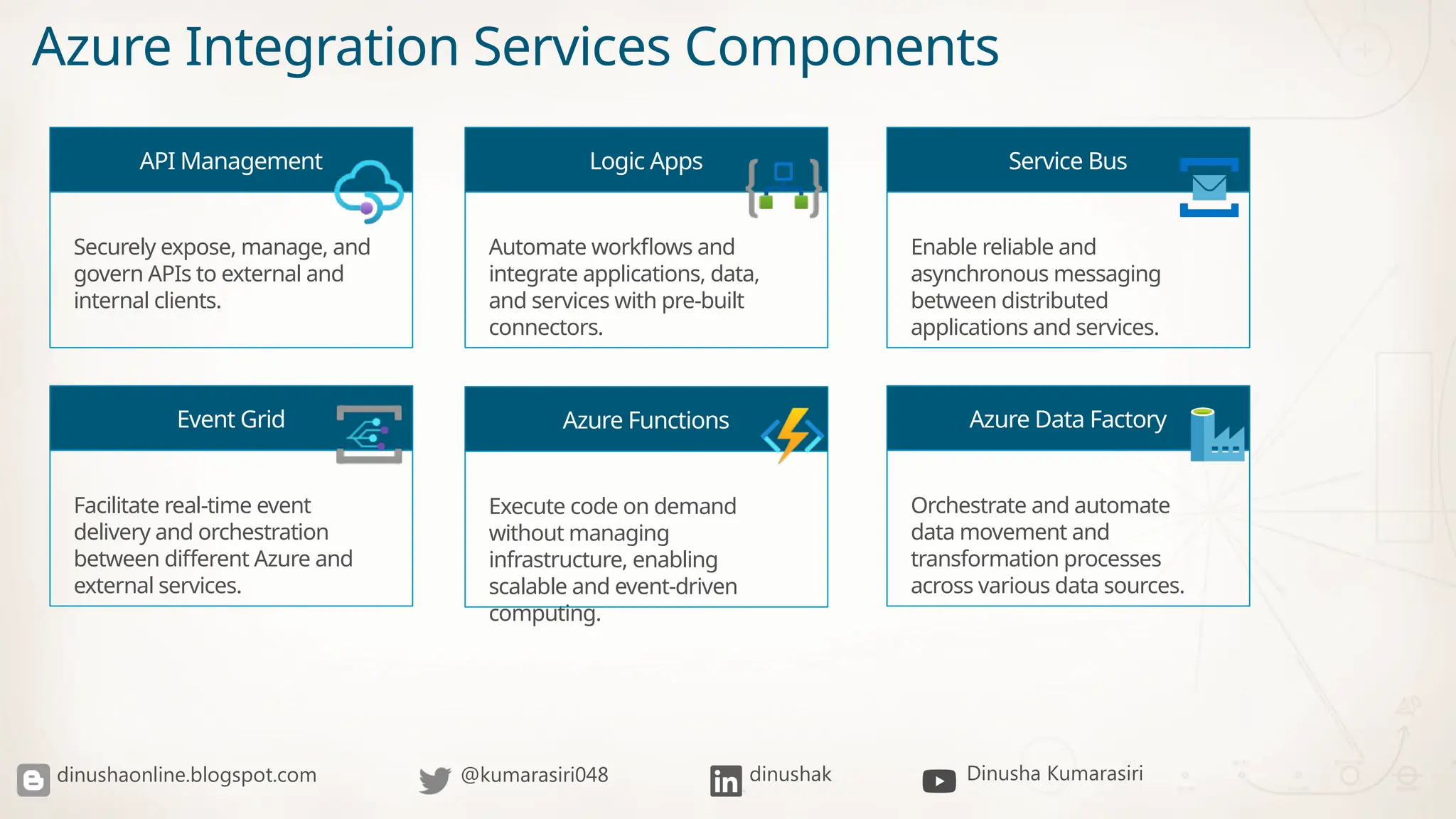 Azure Integration Services: Building the Future of Connected Systems | PPTX