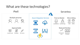 Azure integration services from the IT Professional perspective | PPTX