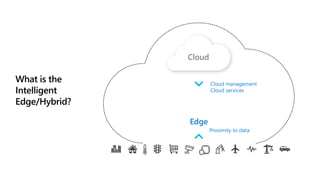 Azure intelligent edge solutions overview | PPTX