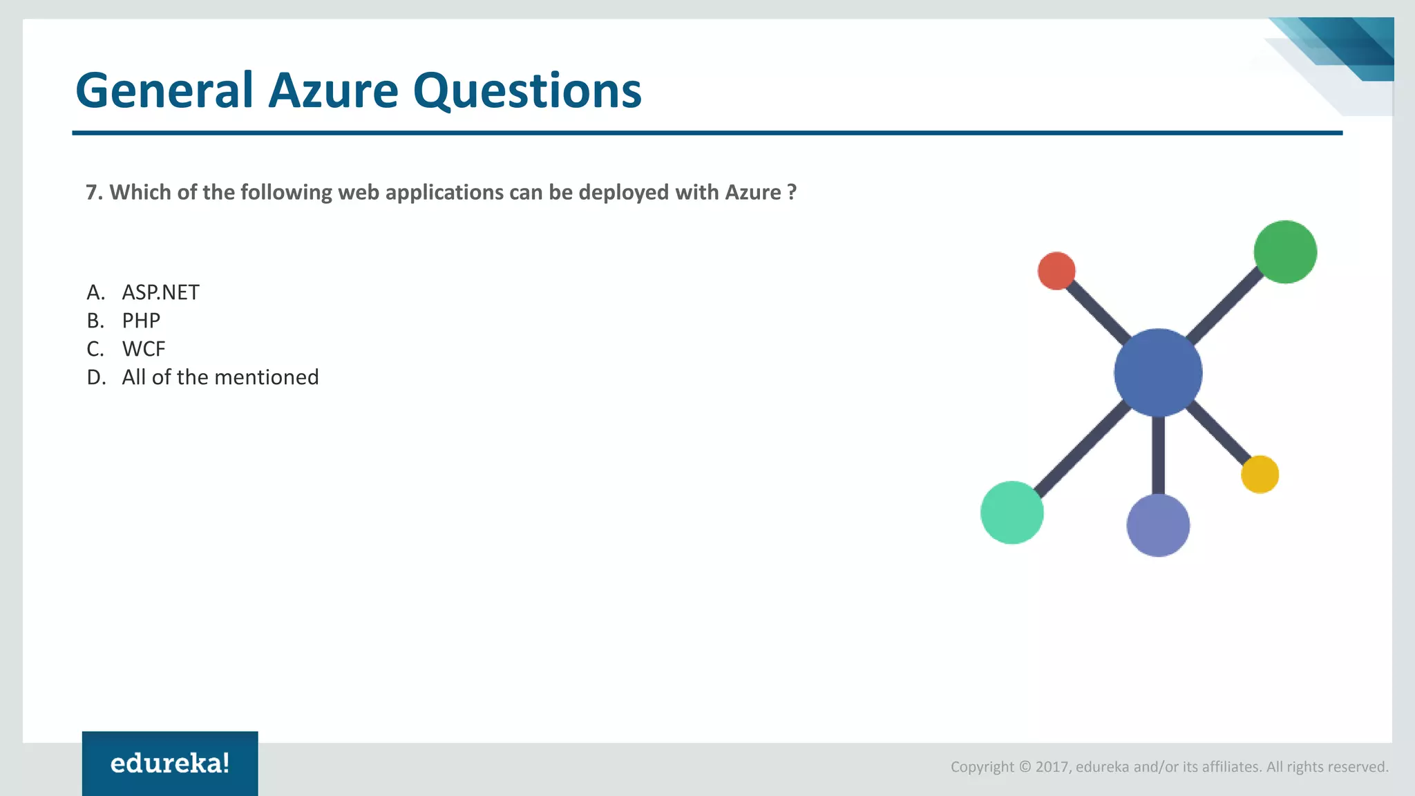 Azure Interview Questions And Answers | Azure Tutorial For Beginners | Azure Training | Edureka ...