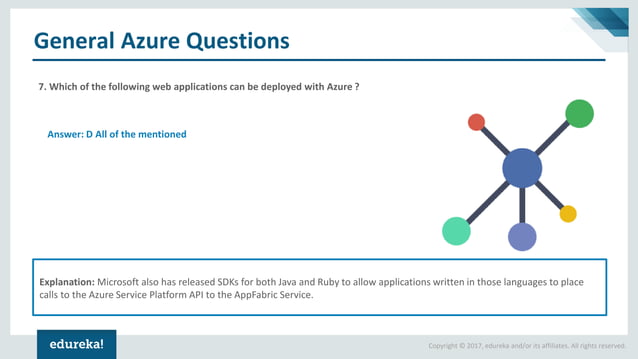 Azure Interview Questions And Answers | Azure Tutorial For Beginners ...