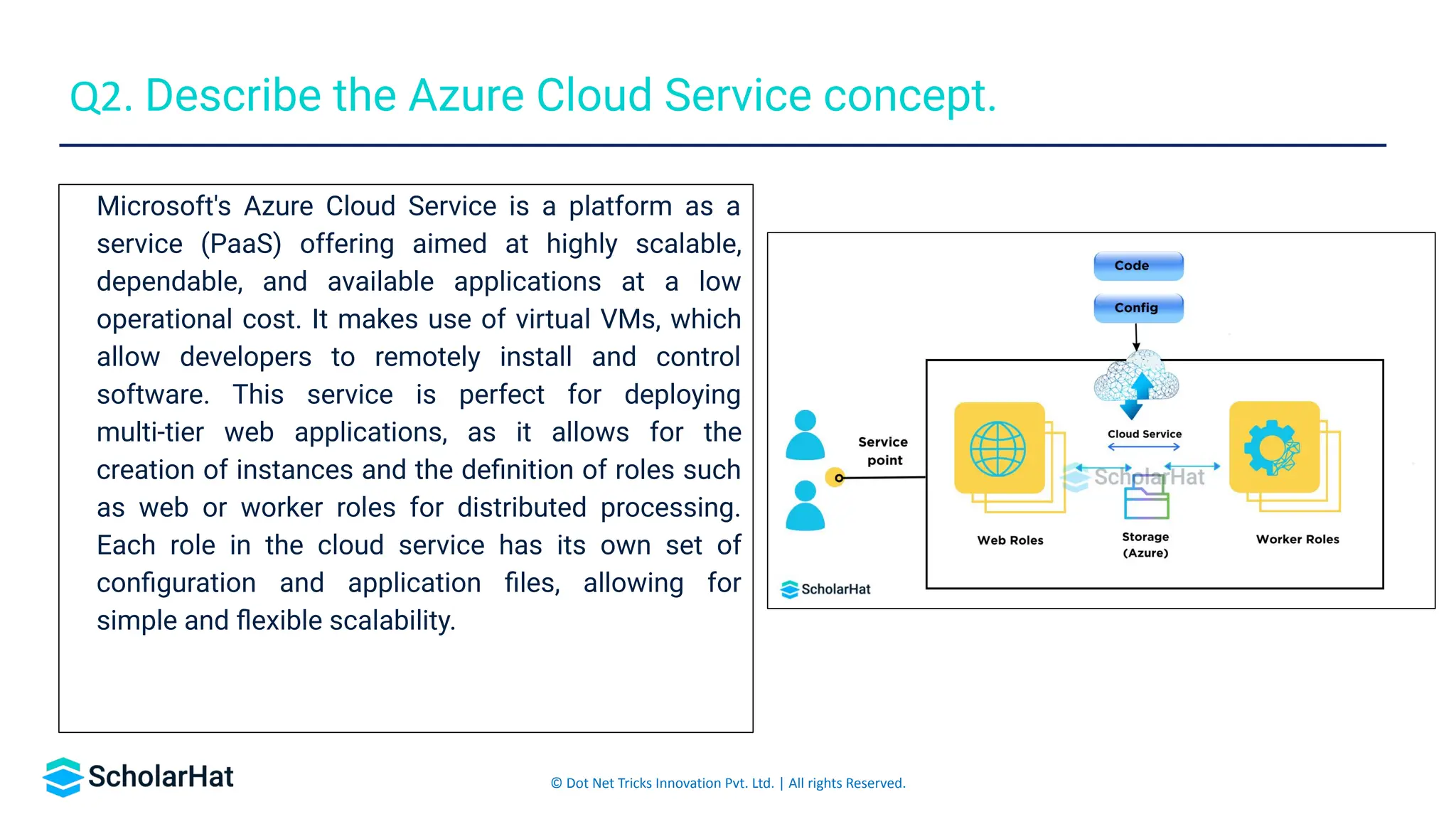 Azure Interview Questions and Answers PDF By ScholarHat | PDF