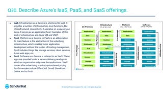 Azure Interview Questions and Answers PDF By ScholarHat | PDF