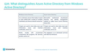 Azure Interview Questions and Answers PDF By ScholarHat | PDF