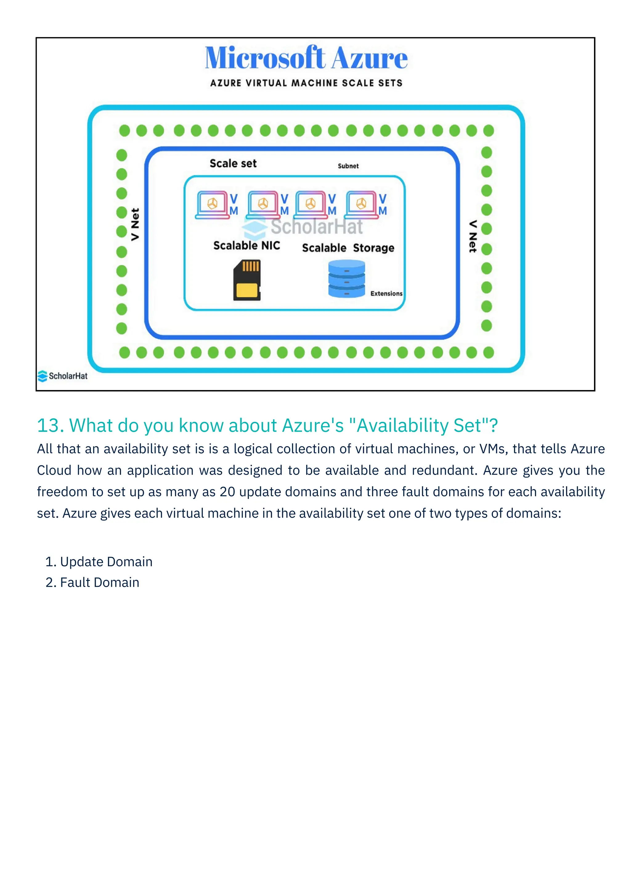 Azure Interview Questions and Answers PDF By ScholarHat | PDF