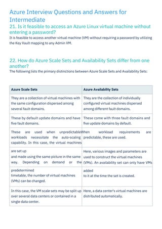 Azure Interview Questions and Answers PDF By ScholarHat | PDF