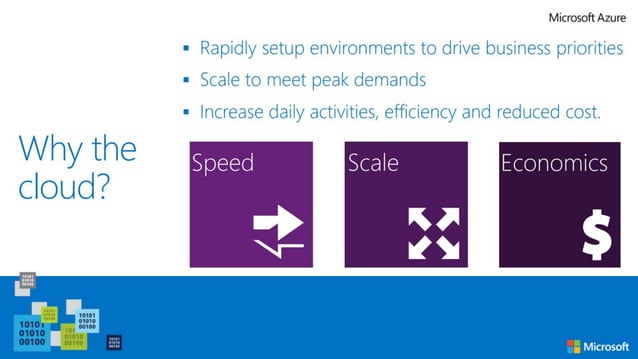 Introduction to Microsoft Azure Cloud | PDF