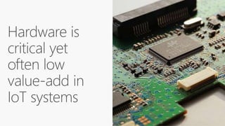 Azure IoT Hub | PPTX