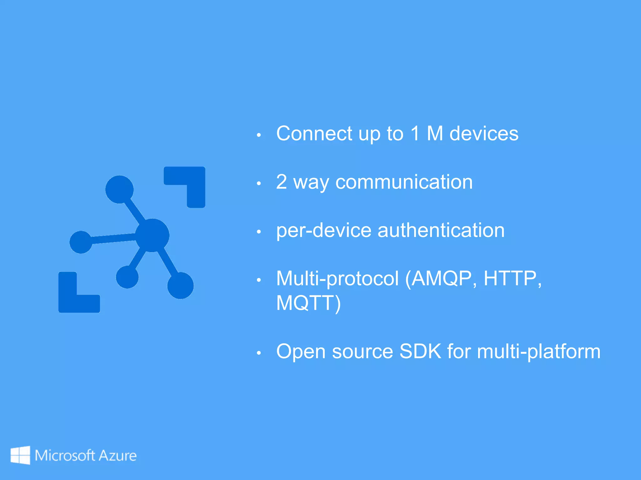Azure iot | PPT