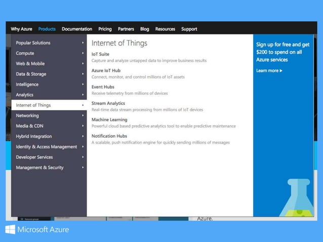 Azure iot | PPT