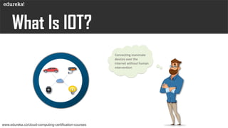 What is Azure IoT? Edureka | PPT