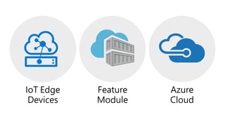 從雲端到邊緣 Azure IoT Edge 幫工廠設備長智慧 | PPT