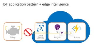 Azure iot edge and AI enabling the intelligent edge | PPTX