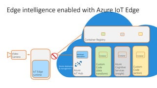 Azure iot edge and AI enabling the intelligent edge | PPTX
