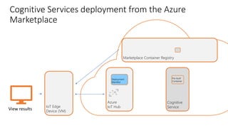 Azure iot edge and AI enabling the intelligent edge | PPTX