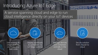 IOT Edge within th eAzure IOT Framework | PDF