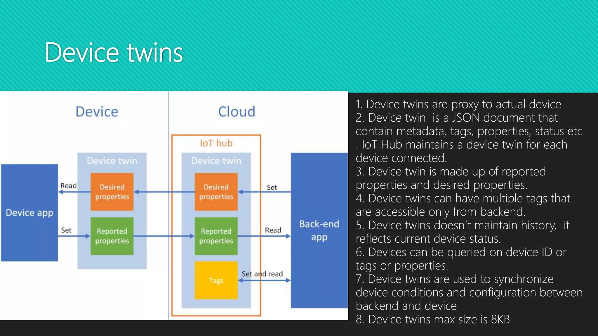 Azure IoT hub | PPTX