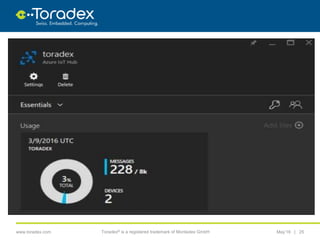Azure IoT Hub on a Toradex Colibri VF61 – Part 1 - Sending data to the cloud | PPT