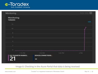 Azure IoT Hub on a Toradex Colibri VF61 – Part 1 - Sending data to the cloud | PPT