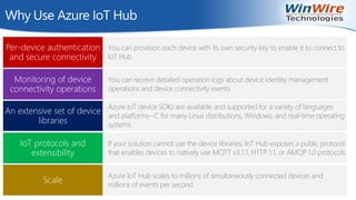 Azure IoT Hub | PPTX