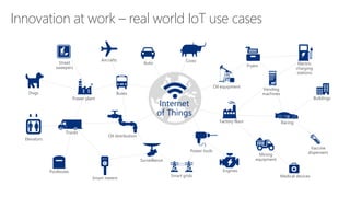 Internet of Things i praksis | PDF