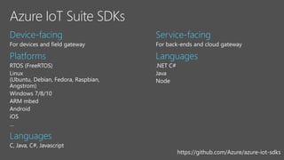 Azure iot suite | PPT