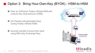 TechEvent Data Encryption in Azure | PPTX