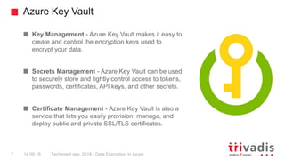 TechEvent Data Encryption in Azure | PPTX
