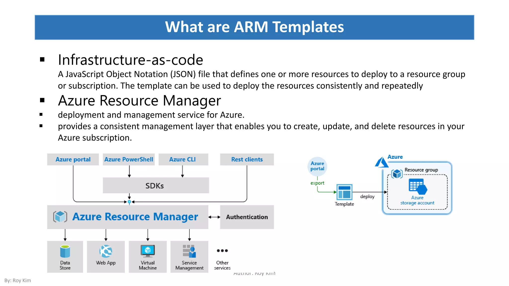 Azure Key Vault with a PaaS Architecture and ARM Template Deployment | PPTX
