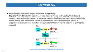 Azure Key Vault with a PaaS Architecture and ARM Template Deployment | PPTX