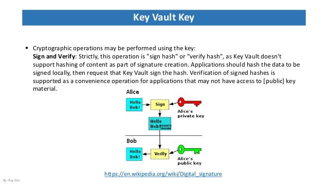 Azure Key Vault With A PaaS Architecture And ARM Template Deployment Azure Key Vault With A PaaS Architecture And ARM Template Deployment