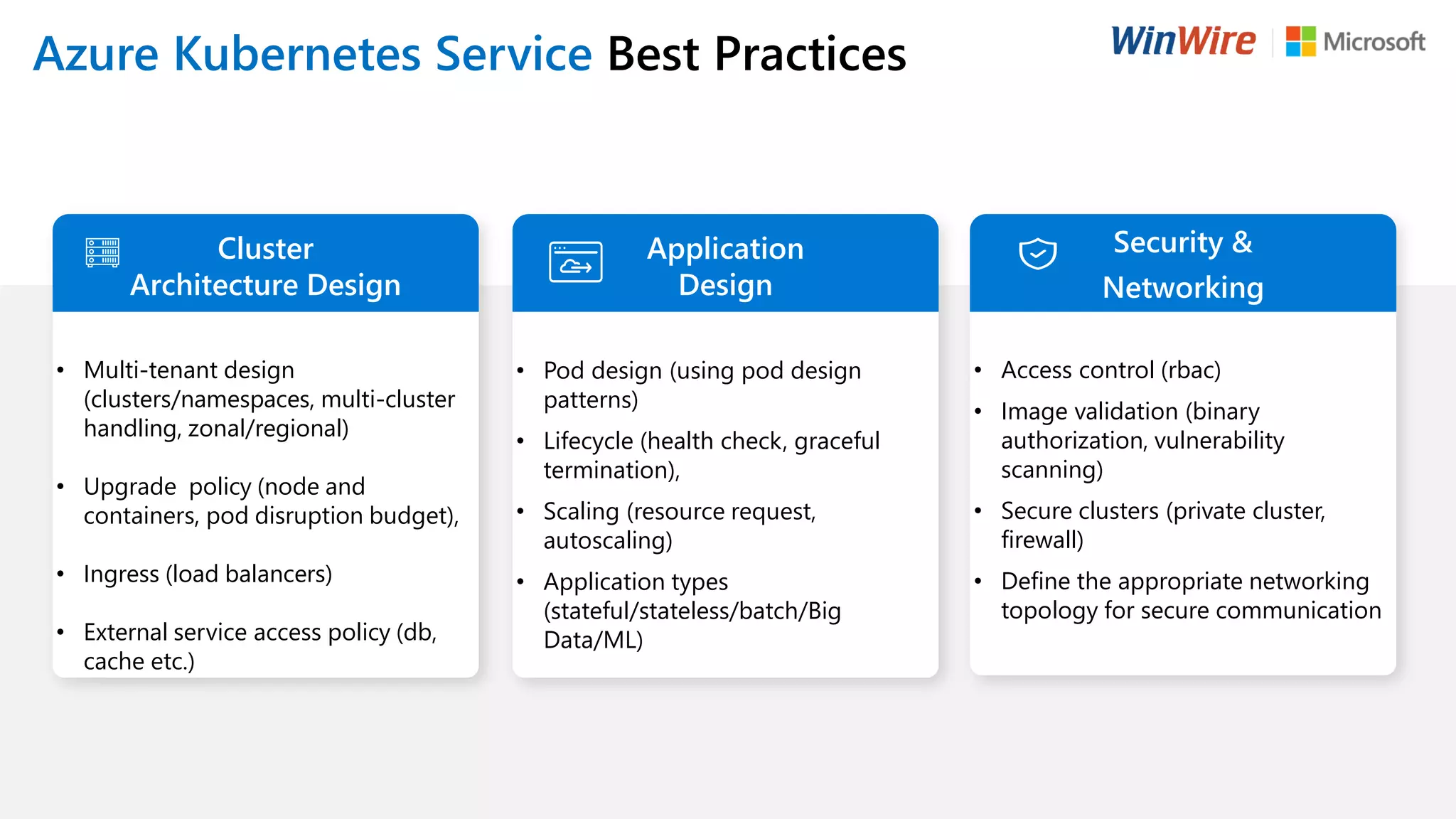 Accelerate Application Innovation Journey with Azure Kubernetes Service ...