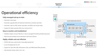 Accelerate Application Innovation Journey with Azure Kubernetes Service ...