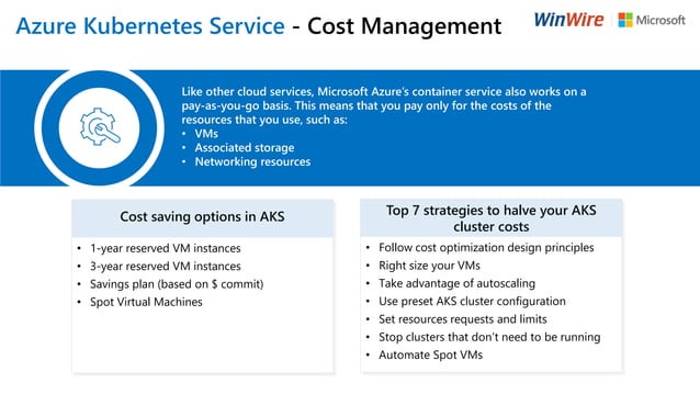 Accelerate Application Innovation Journey with Azure Kubernetes Service ...