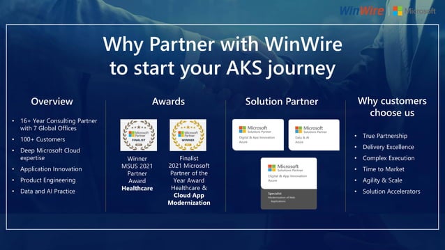 Accelerate Application Innovation Journey with Azure Kubernetes Service ...