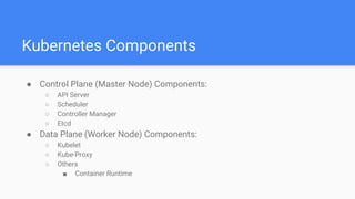 Azure kubernetes service (aks) | PPTX | Cloud Computing | Internet